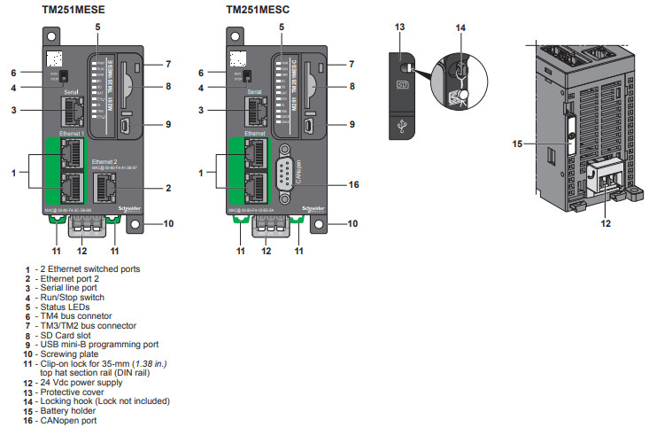 Jednostki główne M251 Schneider Electric - Sterowniki-PLC.net