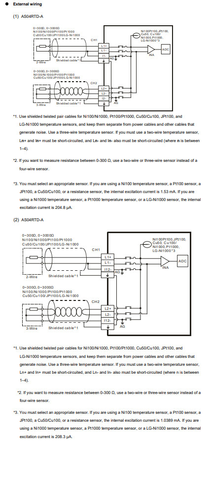 Moduł 4 wejść analogowych RTD AS04RTD-A Delta Electronics - Sterowniki ...